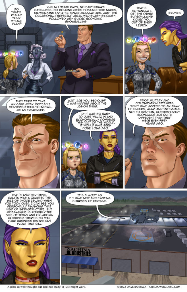 Grrl Power #1025 – Military industrial simple – Grrl Power